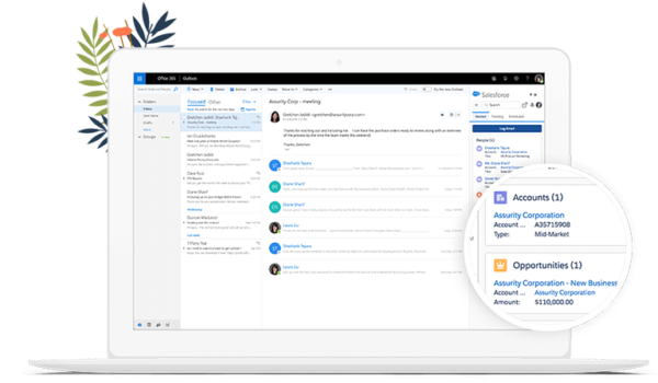 Salesforce Sales Cloud, para exceder tus objetivos de ventas