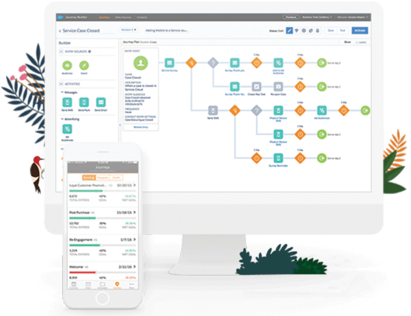 Software para ventas y marketing: ¿Cuál es el mejor?
