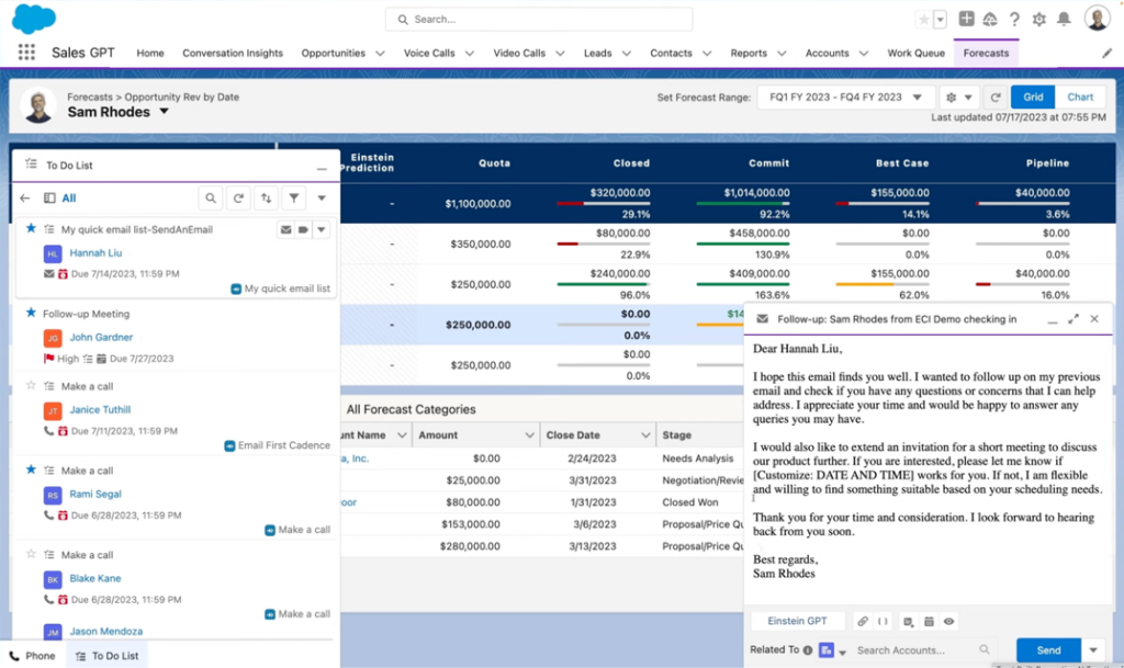 Salesforce lanza Sales GPT, Service GPT y Einstein GPT